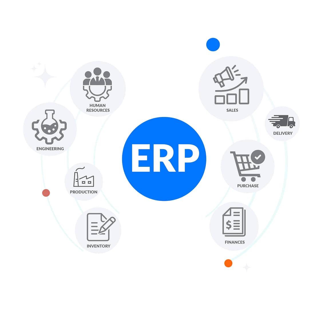 ERP Hosting | ERP Server | ERP Hosting Service | Cloud ERP